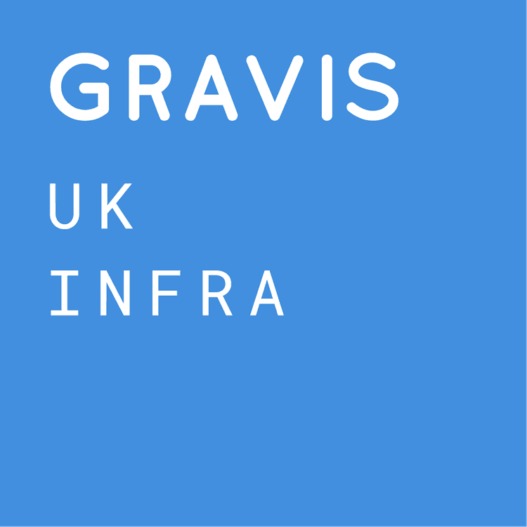 Gravis | About Gravis Capital Management