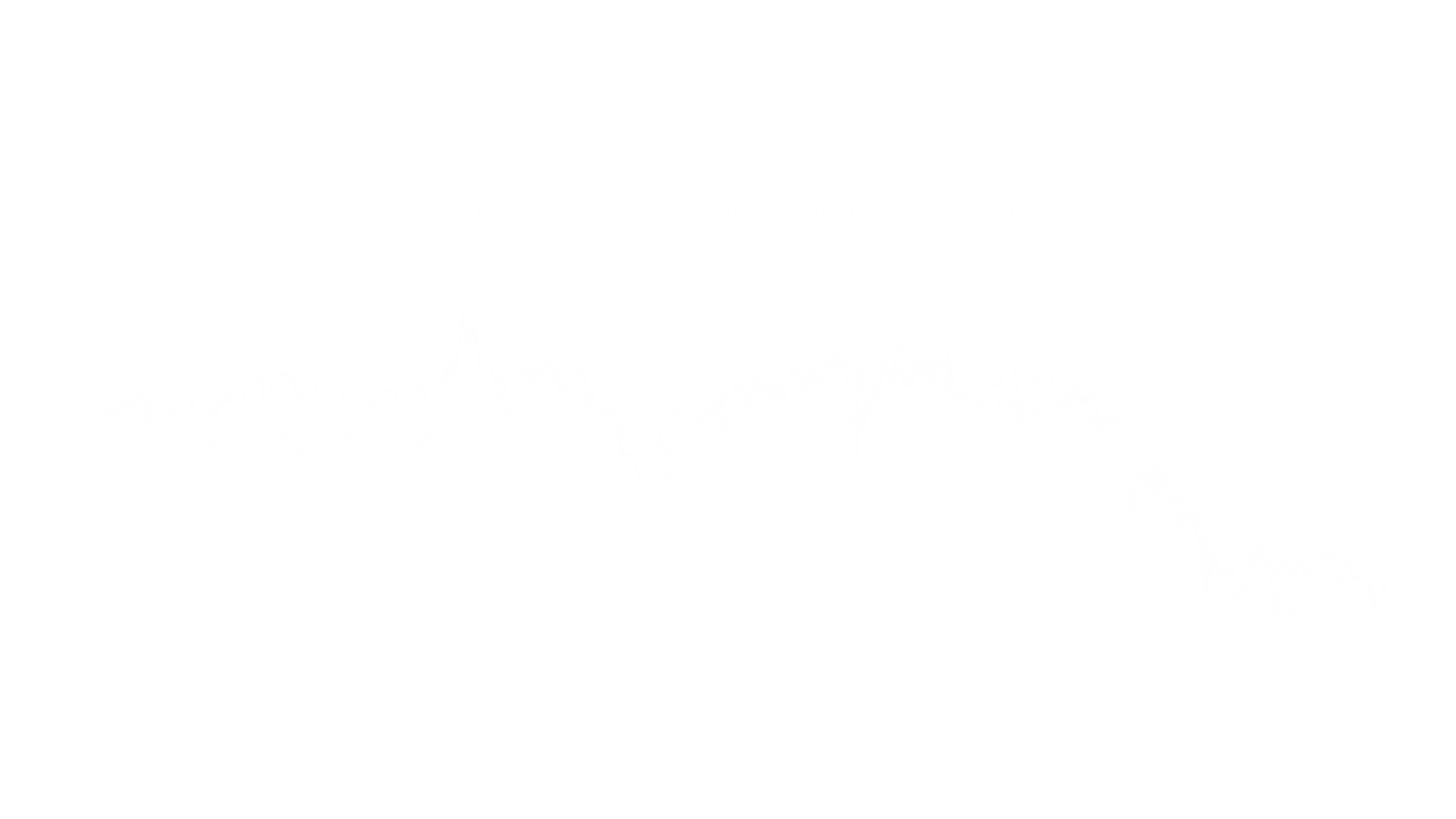 Gravis | About Gravis Capital Management