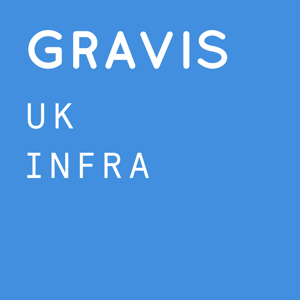 Gravis | About Gravis Capital Management